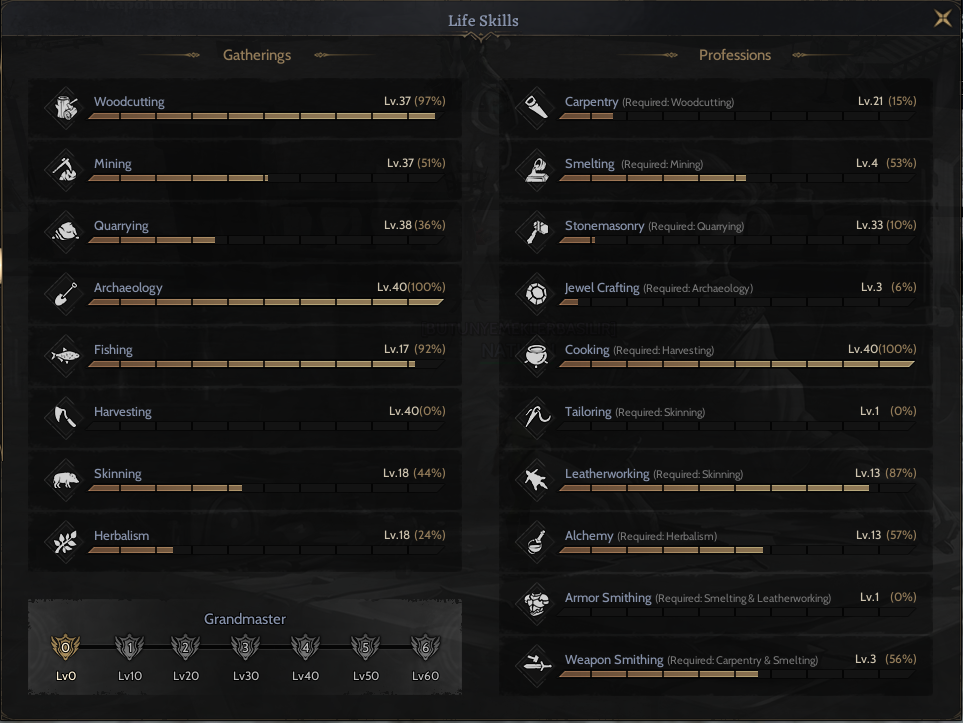ASAS Craft ve Toplama Karakteri(Toplamalar 40, Craft 40) - Klasgame.com