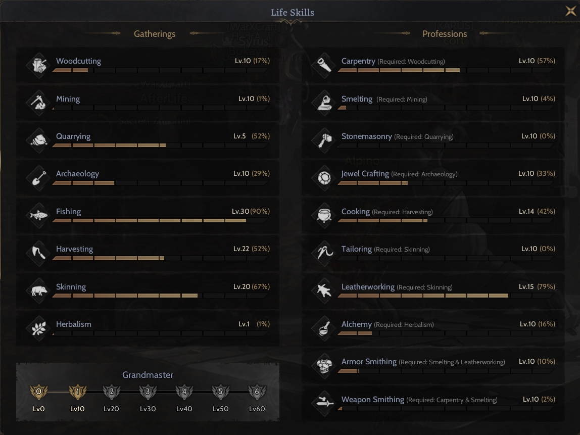 GRANDMASTER 1 - 85 LVL TOPLAYICI/CRAFTER ROGUE LUNASKAR - Klasgame.com