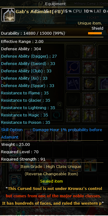 PRIEST ITEMLERI ( +8 GABS ADAMANT---- +7 HOLY SET ----+8 HOLY ANIMOR ...
