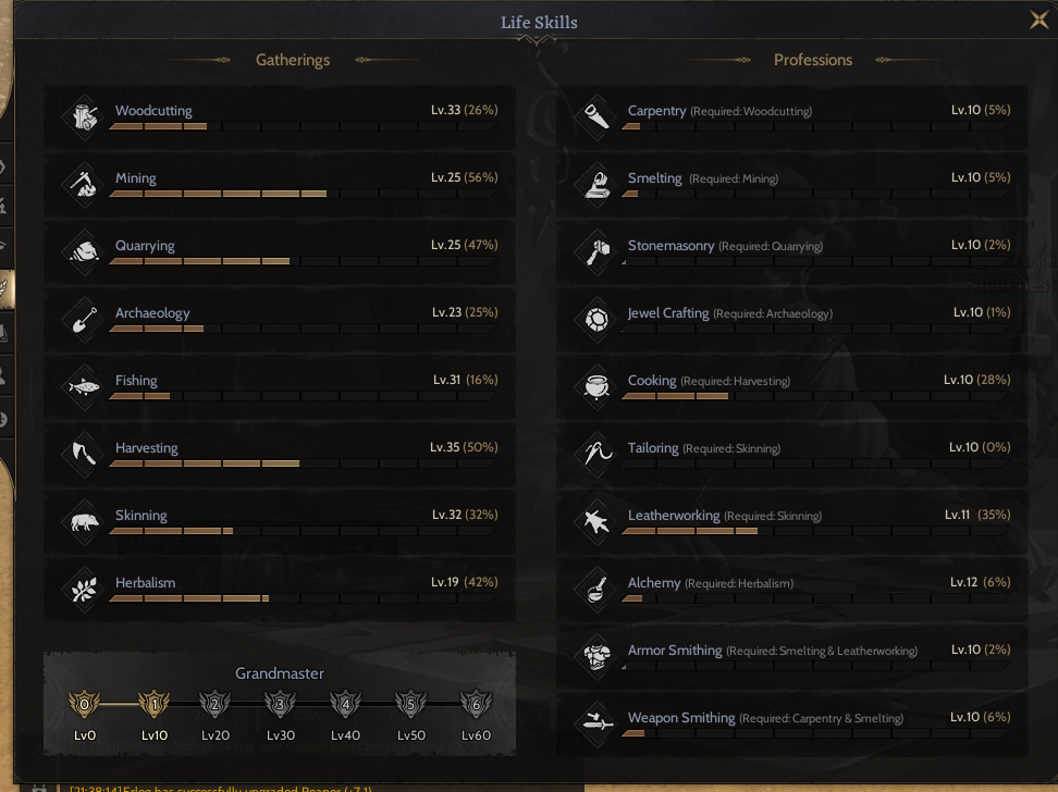 4x30 digerleri 20 üstü 85/5 GM1+11 Relic - Holy Sword+7 Priest Lunaskar ...