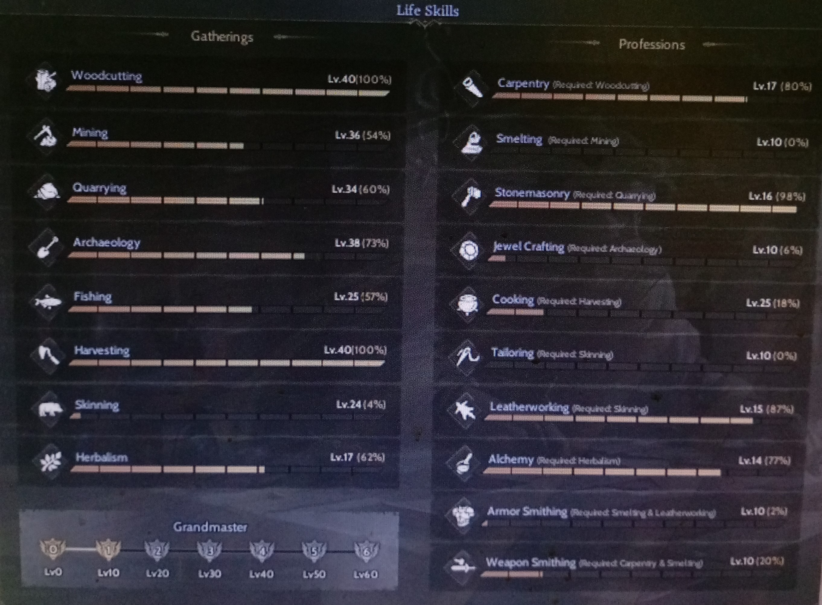 GM 1 KELEPİR PRİEST FULL TOPLAMA NFT BANA AİT - Klasgame.com