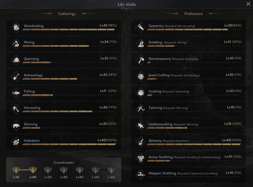GM1 85/2 FULL SKILL TOPLAMACI ASAS - Klasgame.com