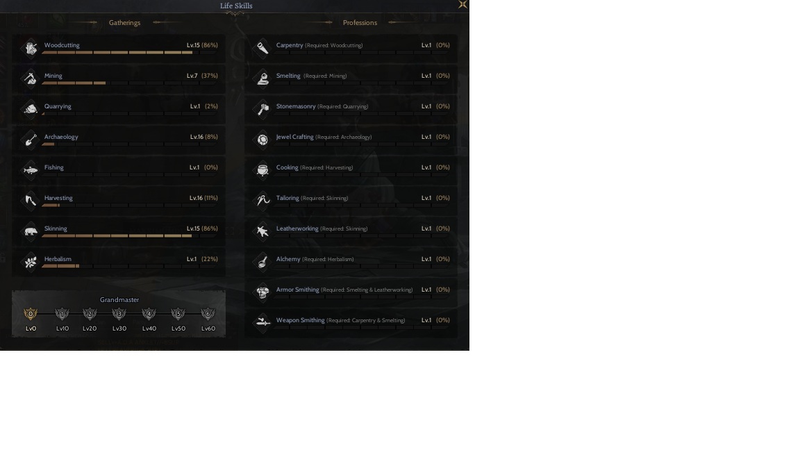 83/2 okcu toplayıcılığın bazıları 15 lvl relic +10 90 k np - Klasgame.com