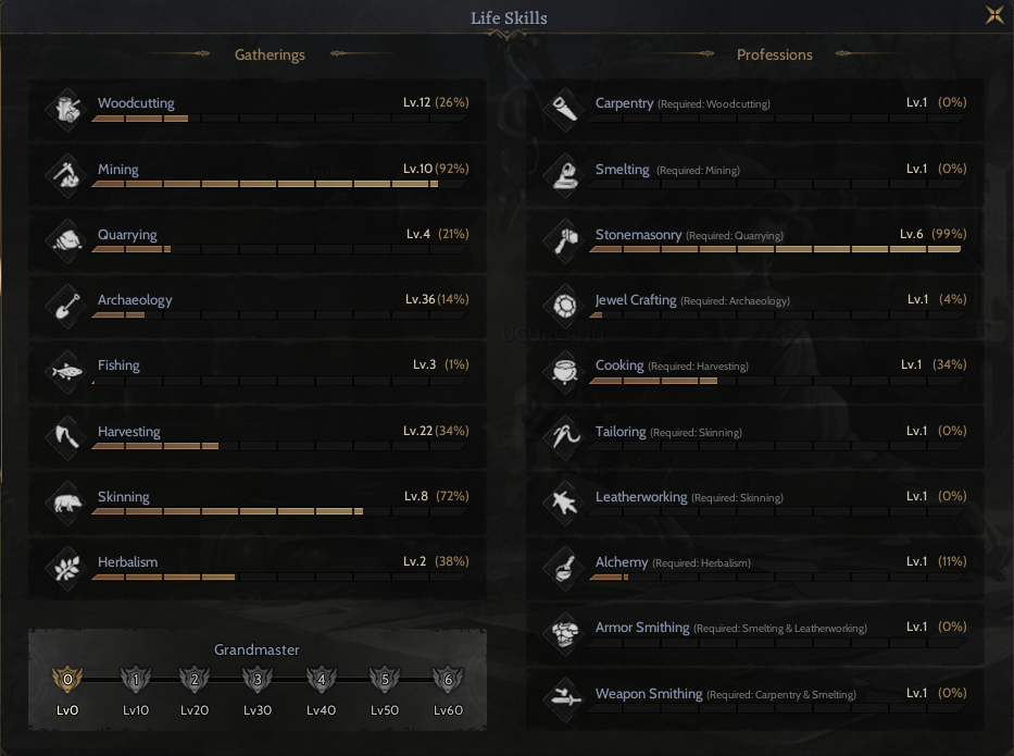85 LEVEL PRİEST ARCHAEOL 36 HARVEST 22 TOPLAYICILIK VAR - Klasgame.com