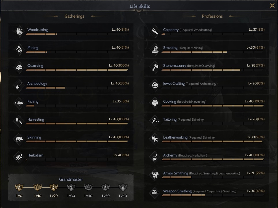 Tüm Toplamalar 40lvl / GM 2.7 / Relic20 / Full Skill Rogue / cook 40 ...