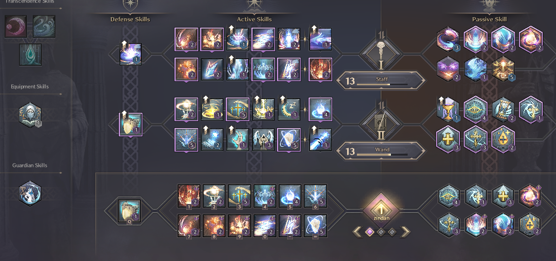 Throne and Liberty 3619 GEAR staff/wand - Klasgame.com